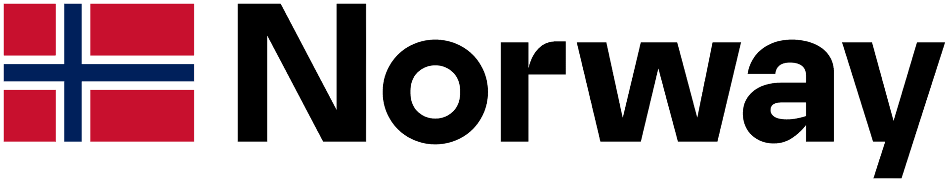 Funding - SGCI Africa